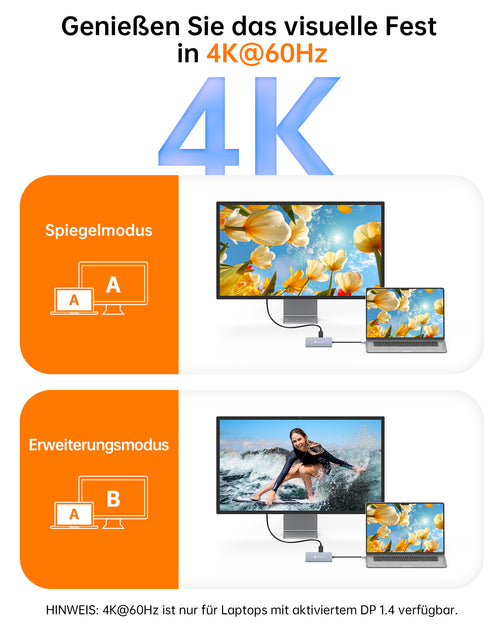 NOVOO R8C PRO USB C Hub 4K@60Hz HDMI 8-in-1 USB C Adapter Gigabit Ethe ...